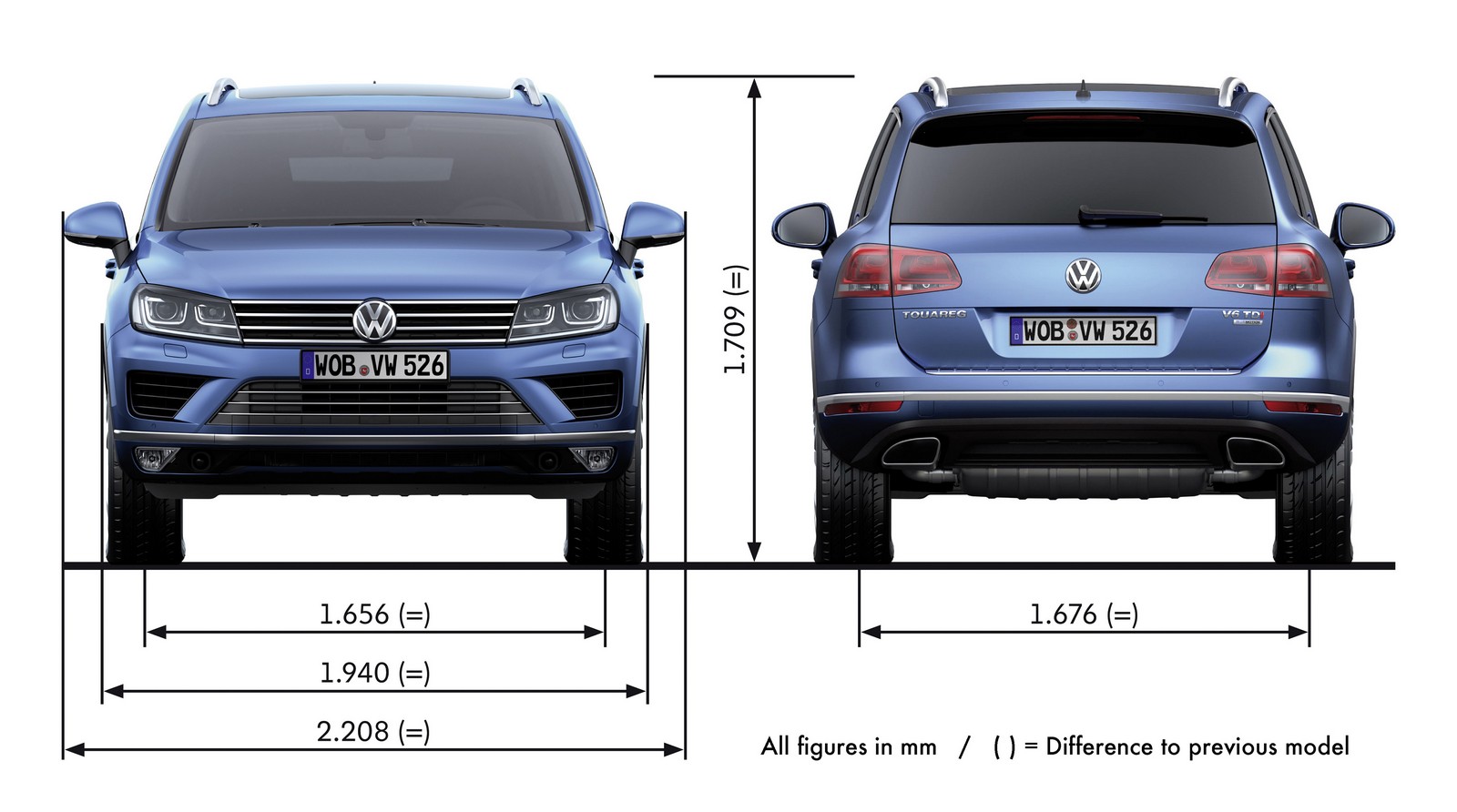 Jazda: VW Touareg - TopSpeed.sk